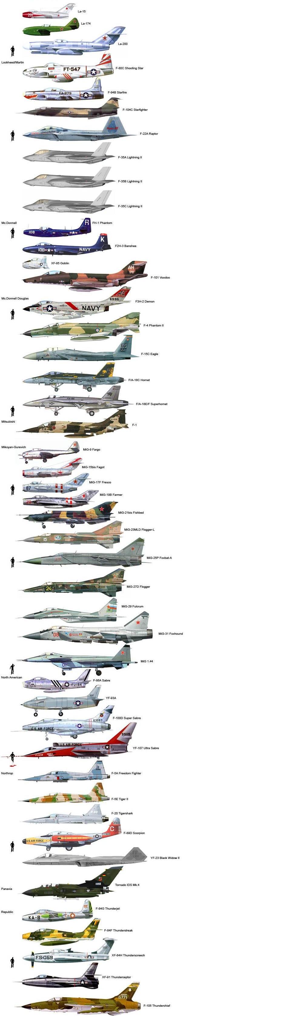 BEMIL 사진 자료실 - 유용원의 군사세계